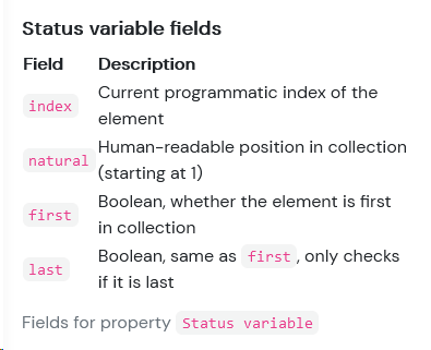 Status variables - Convoworks Documentation